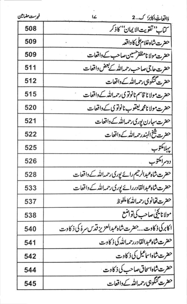 واقعات اکابر - Kitab Faroosh