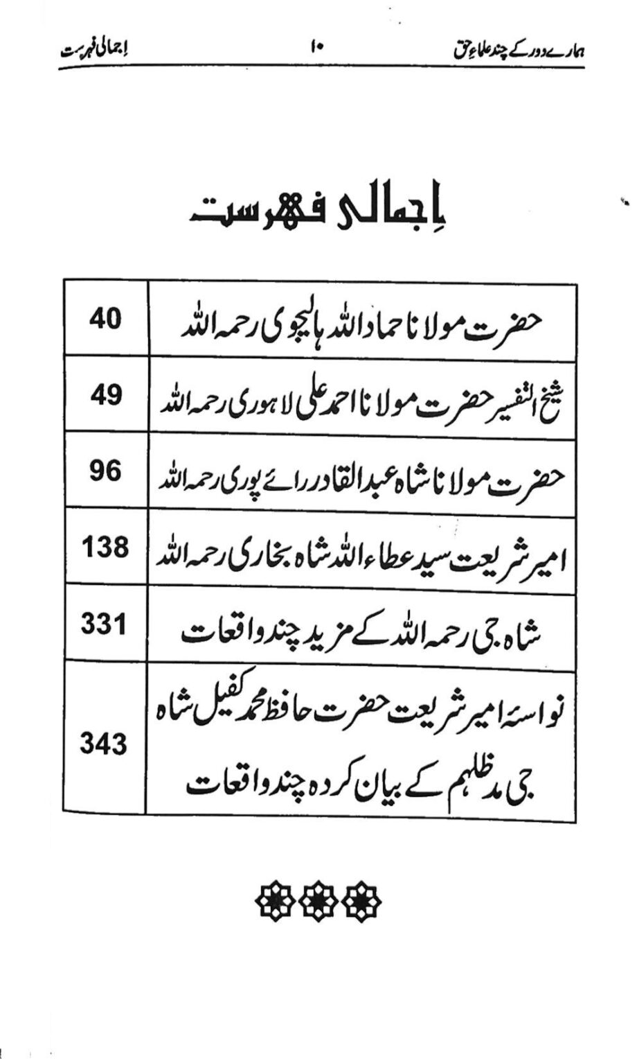 ہمارے دور کے چند علمائے حق - Book