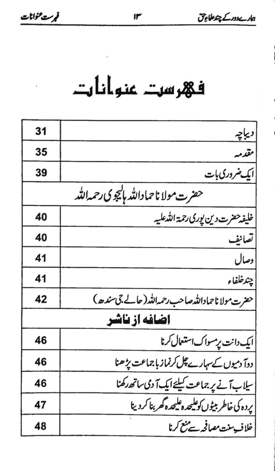 ہمارے دور کے چند علمائے حق - Book